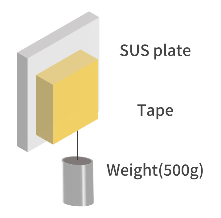 High heat-resistant transfer tape 5503HT・5505HR｜ Double-faced tape for ...
